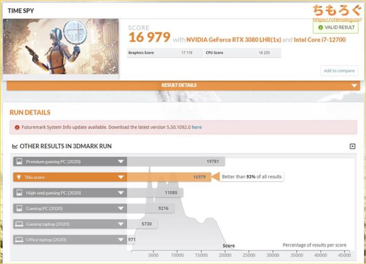 STORM（ストーム）レビュー：知る人ぞ知る･･･ゲーミングPC界の穴場的BTOメーカー | ちもろぐ