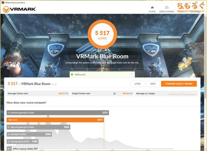 STORM（ストーム）レビュー：知る人ぞ知る･･･ゲーミングPC界の穴場的BTOメーカー | ちもろぐ