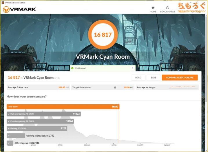 STORM（ストーム）レビュー：知る人ぞ知る･･･ゲーミングPC界の穴場的BTOメーカー | ちもろぐ