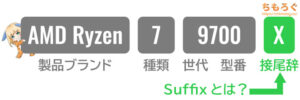 AMD Ryzenシリーズ「3 / 5 / 7 / 9」世代一覧と性能差まとめ | ちもろぐ